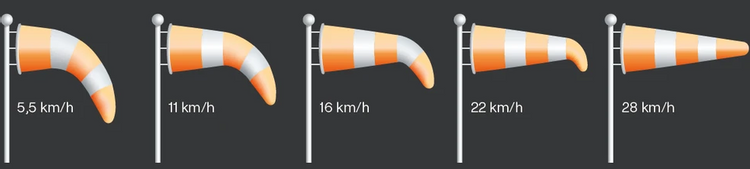 Jak vzniká vítr | Svět Energie