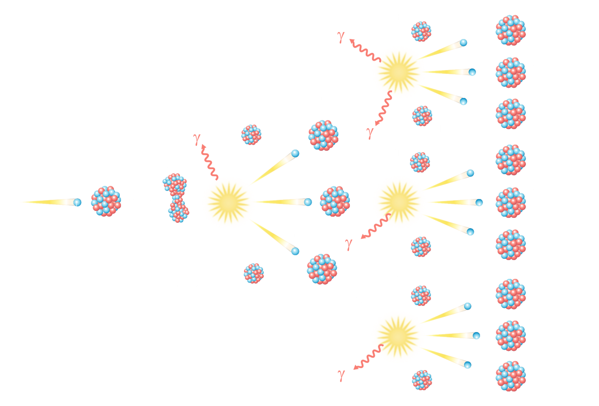 Reaktor - pro začátečníky | Svět Energie