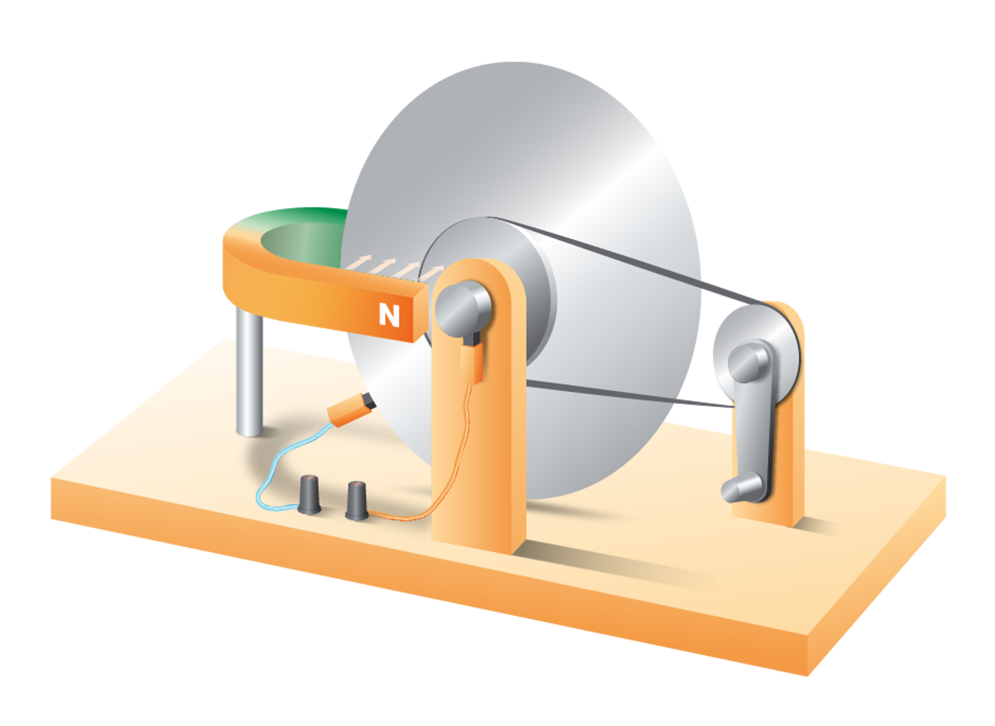 Elektrický generátor | Svět Energie